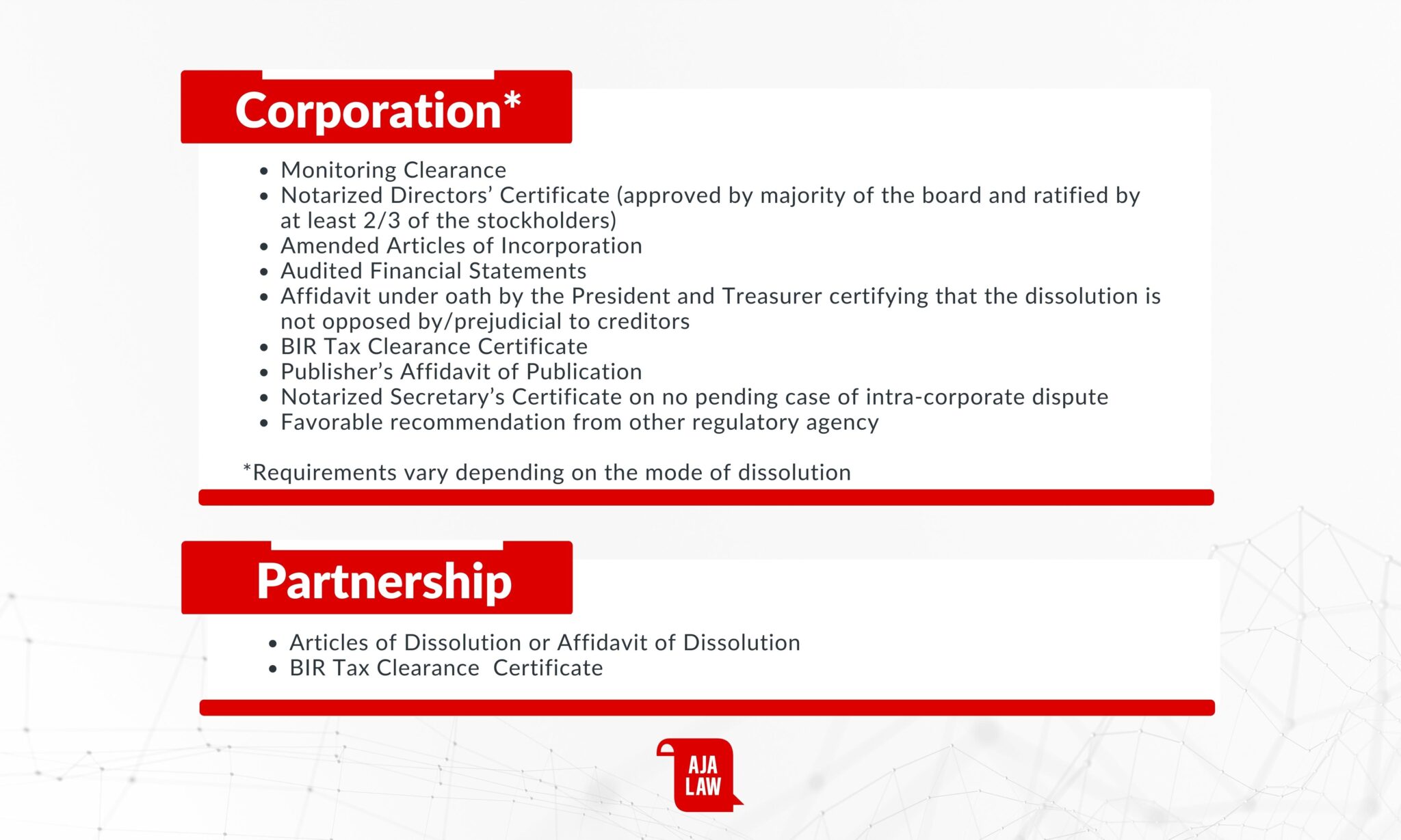 How To Properly Close A Business And Avoid Penalties - AJA Law